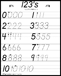 Preparing Your Child for Kindergarten